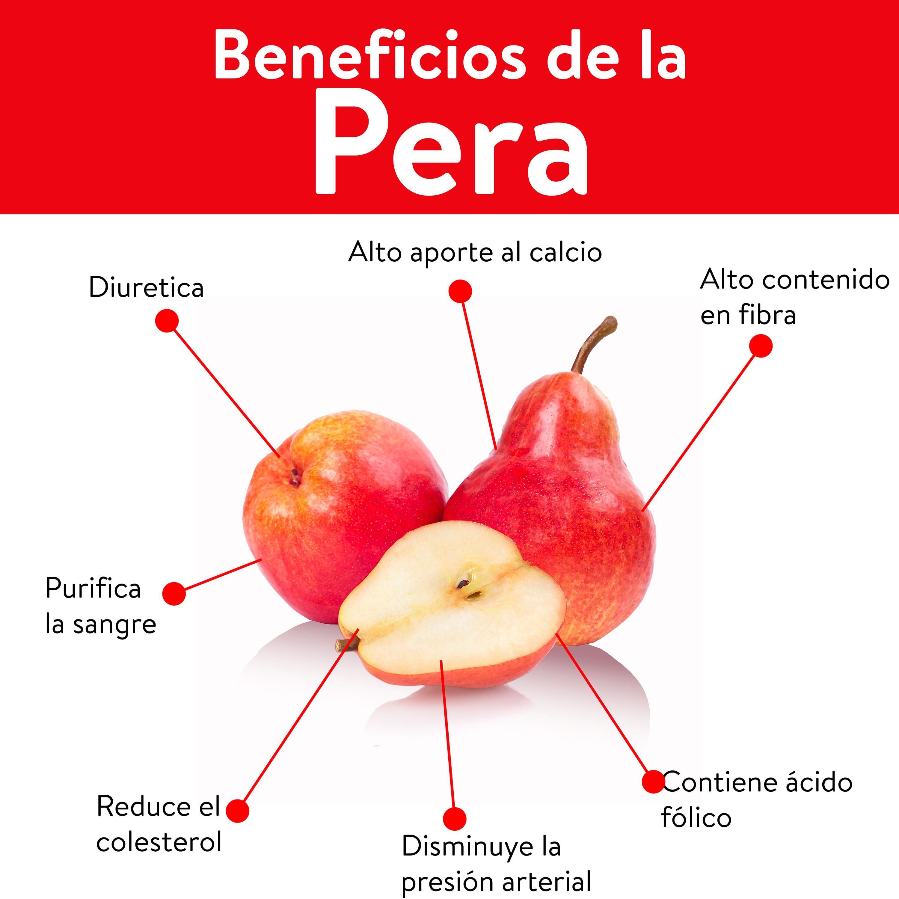 Comprar Peras Roja Libra | Walmart Honduras - Paiz Honduras