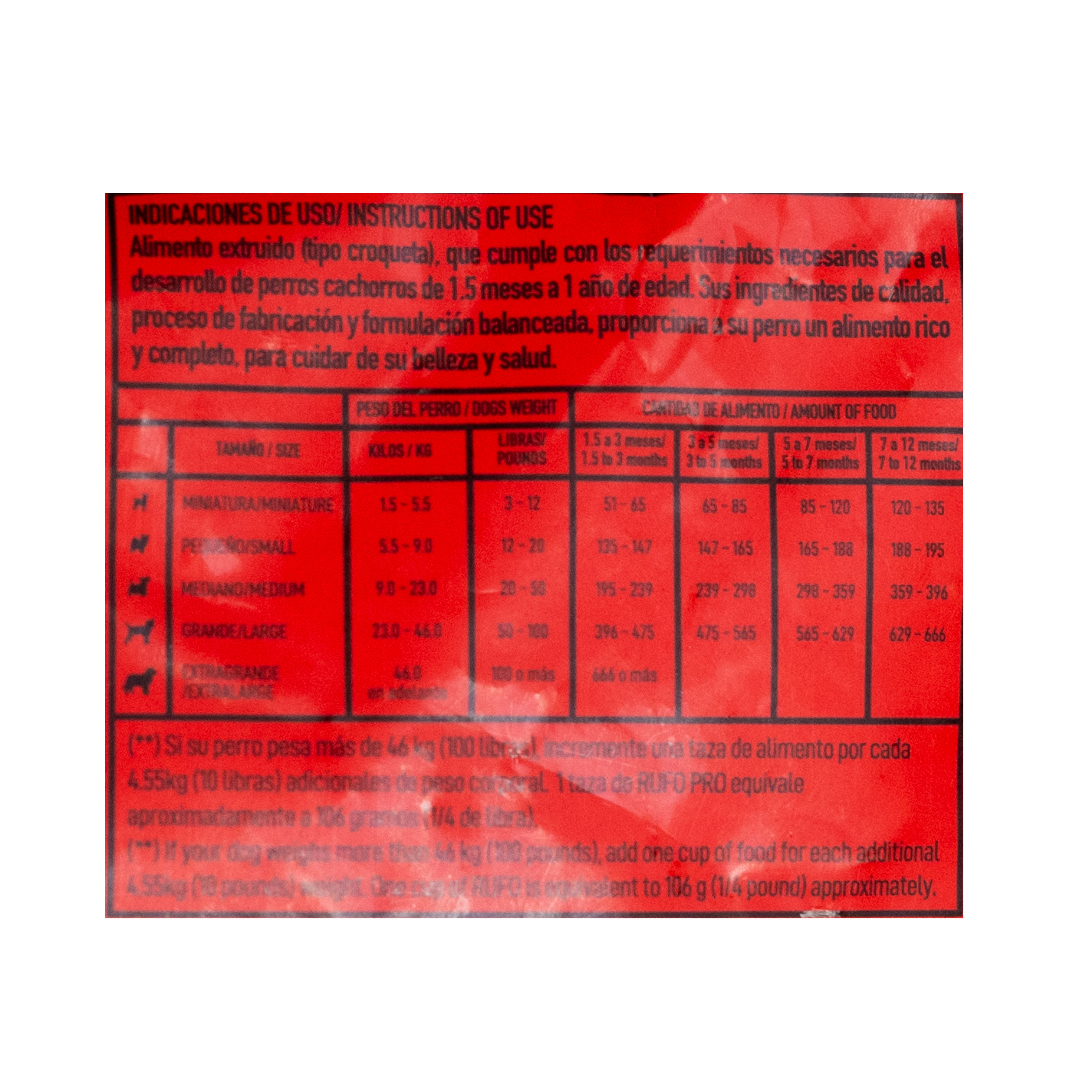 Comprar Alimento Rufo para Perro Cachorro - 2000 g | Walmart Honduras