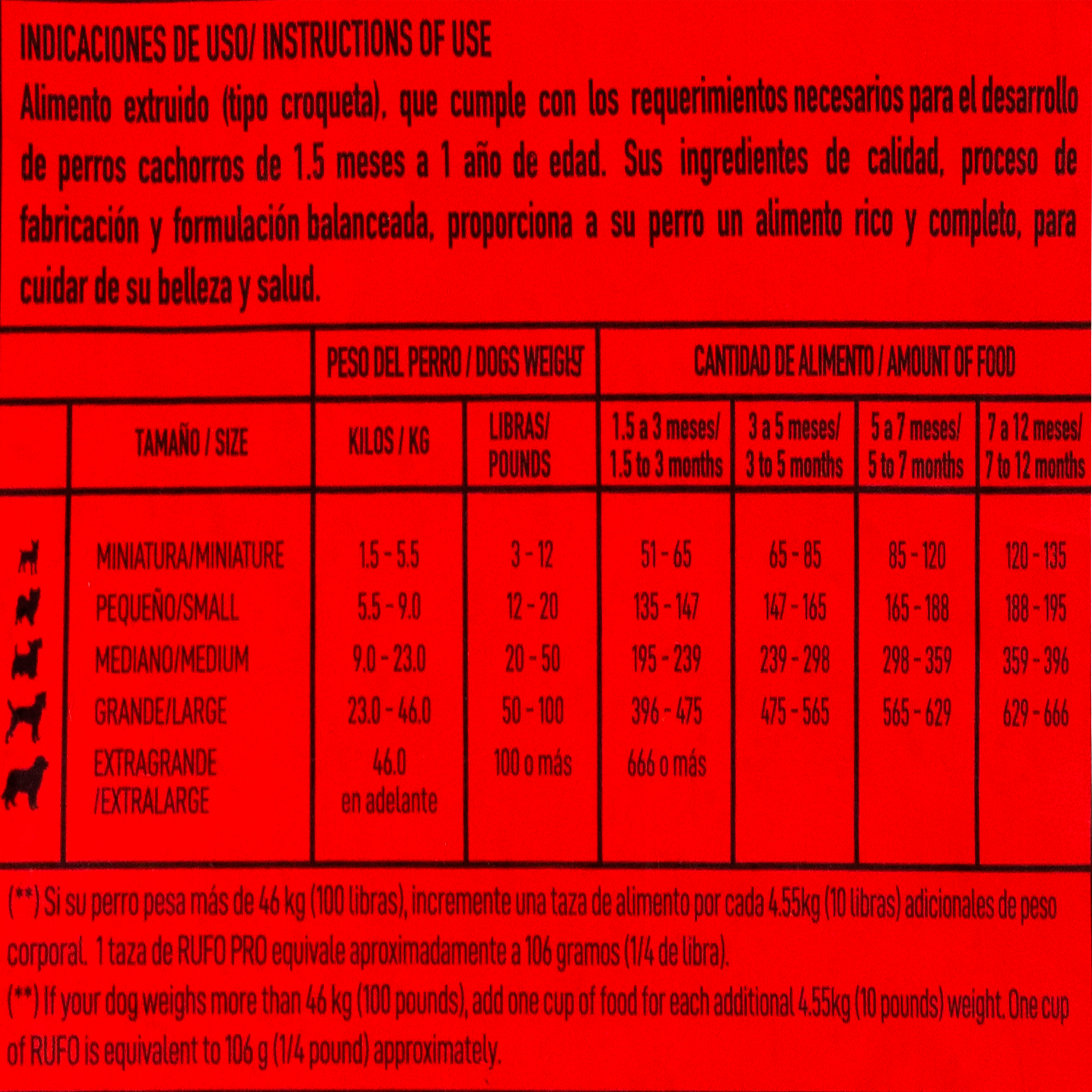 Comprar Alimento Perro Rufo Pro Cachorro 4000Gr | Walmart Honduras