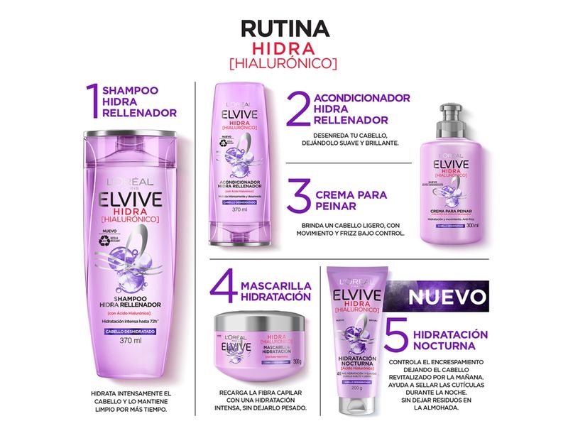 Comprar Crema para peinar L'Oréal Paris Elvive Hidra Hialurónico - 300 ... Comprar Crema para peinar L'Oréal Paris Elvive Hidra Hialurónico - 300 ...