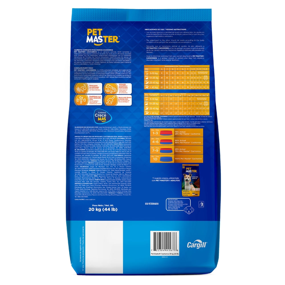 Comprar Comida Perro Pet Master Cachorro - 20 kg | Walmart El Salvador ...