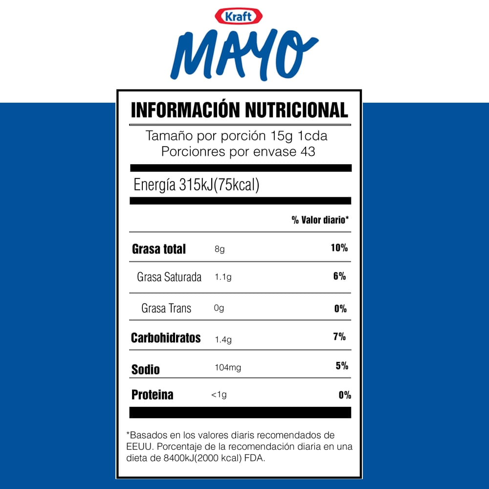 Mayonesa Flex Kraft 650gr - Walmart | Honduras