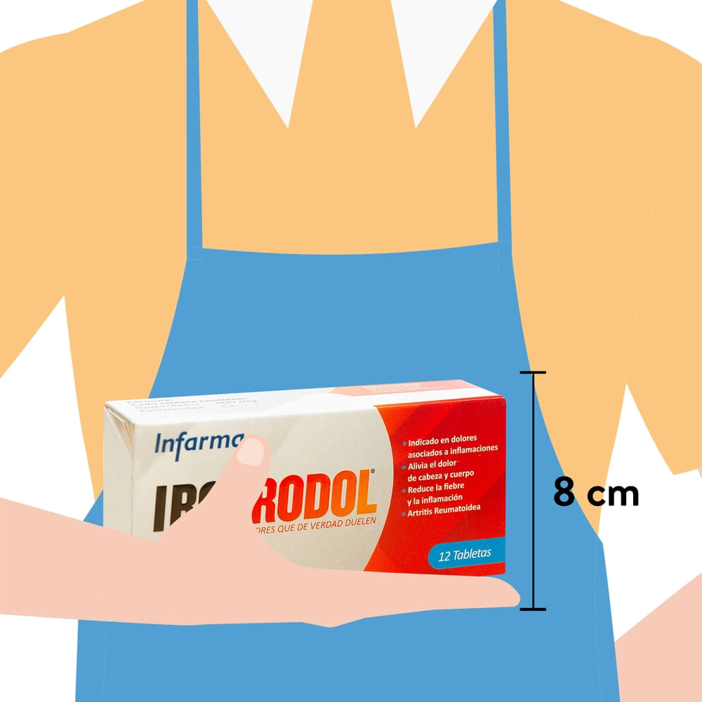 Comprar Iboprodol Infarma caja 12 tabletas - Precio indicado por caja ...
